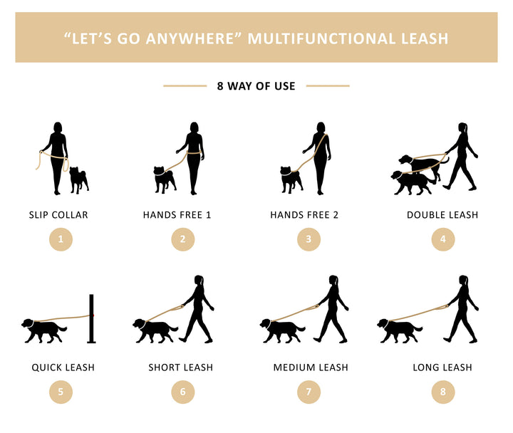 Designer Dog Clothes | Puppy Supplies | Dog & Puppy Toys – Louis Barx